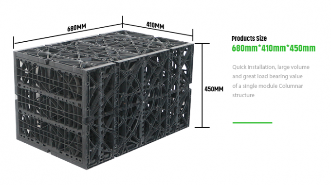 Modern Stormwater Infiltration Tank Infiltration Drainage Box for ...